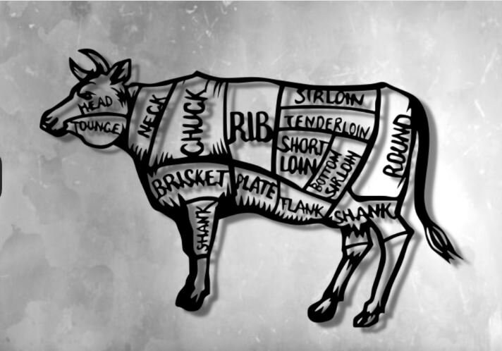Cow Beef Butcher Dxf Svg Png Files Cow Beef - Etsy Canada