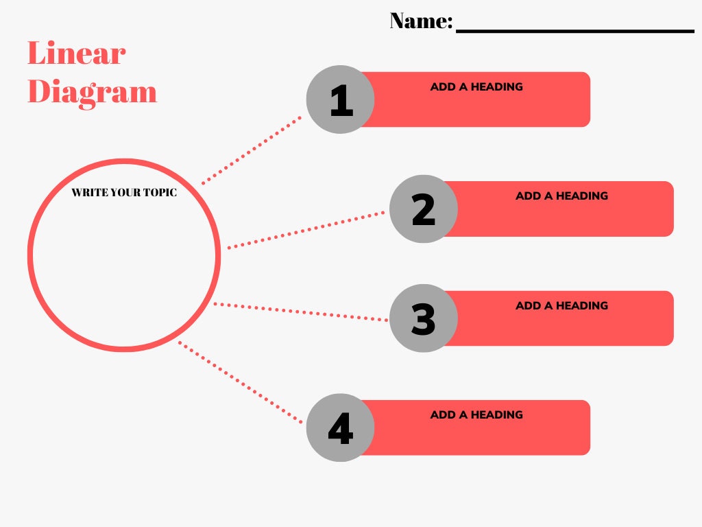Printable Linear Diagram, Diagrams, School Worksheet, Graphing ...
