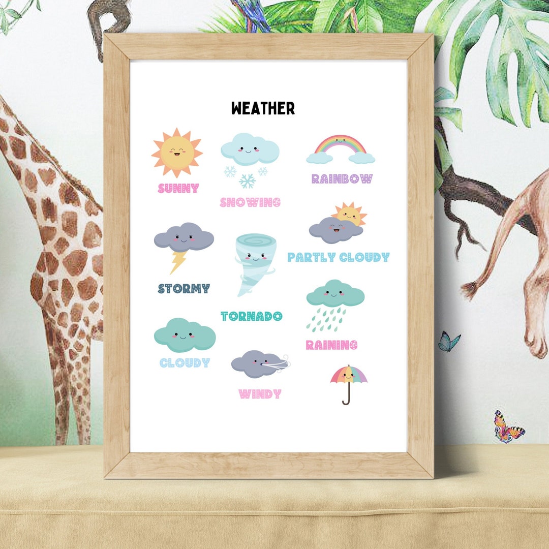 Educational Weather Printable Wall Art | Kids Room Wall Art | Numbers ...