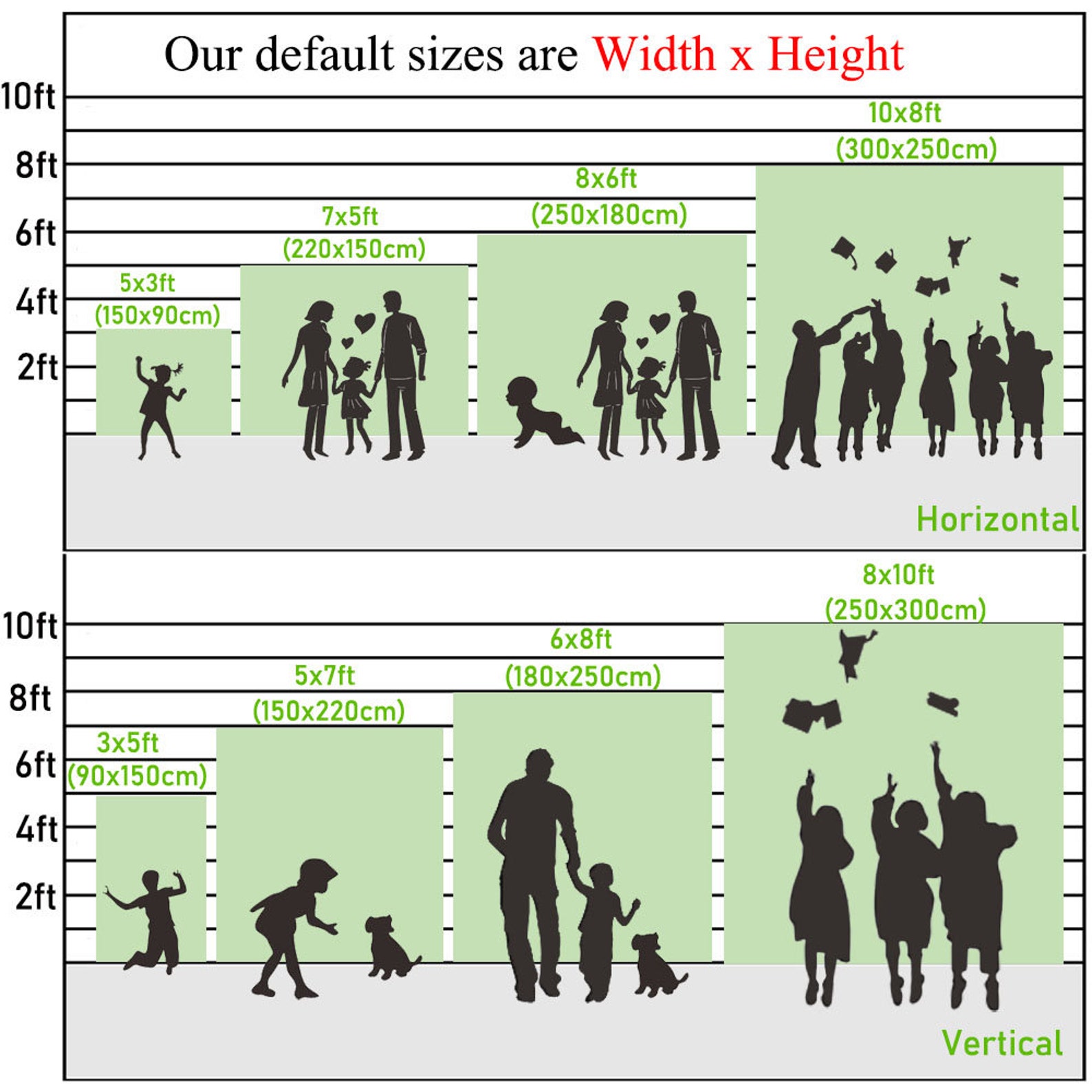 Step and Repeat Class of 2024 Graduation Backdrop for Photography Red ...