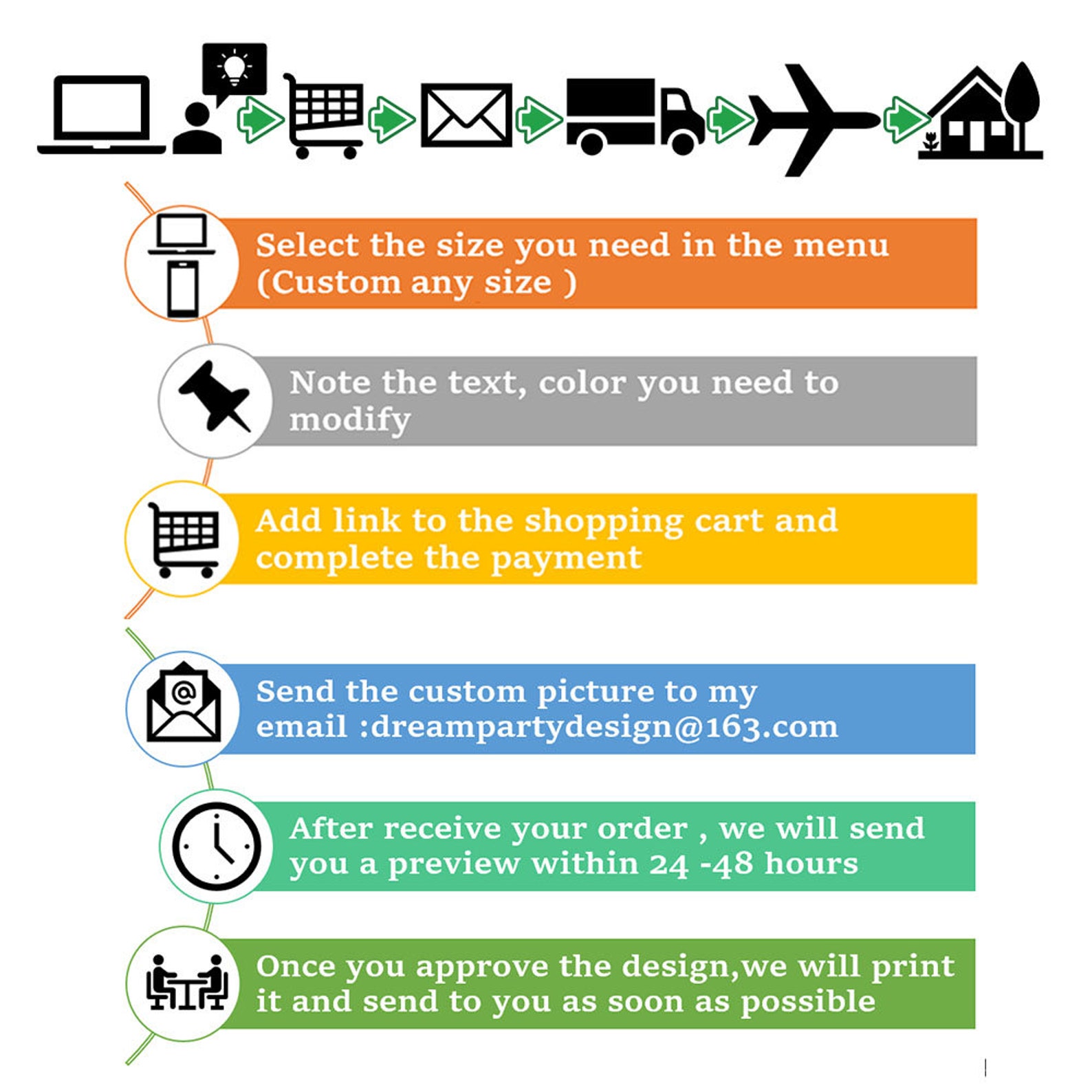 Step and Repeat Class of 2024 Graduation Backdrop for Photography Red ...