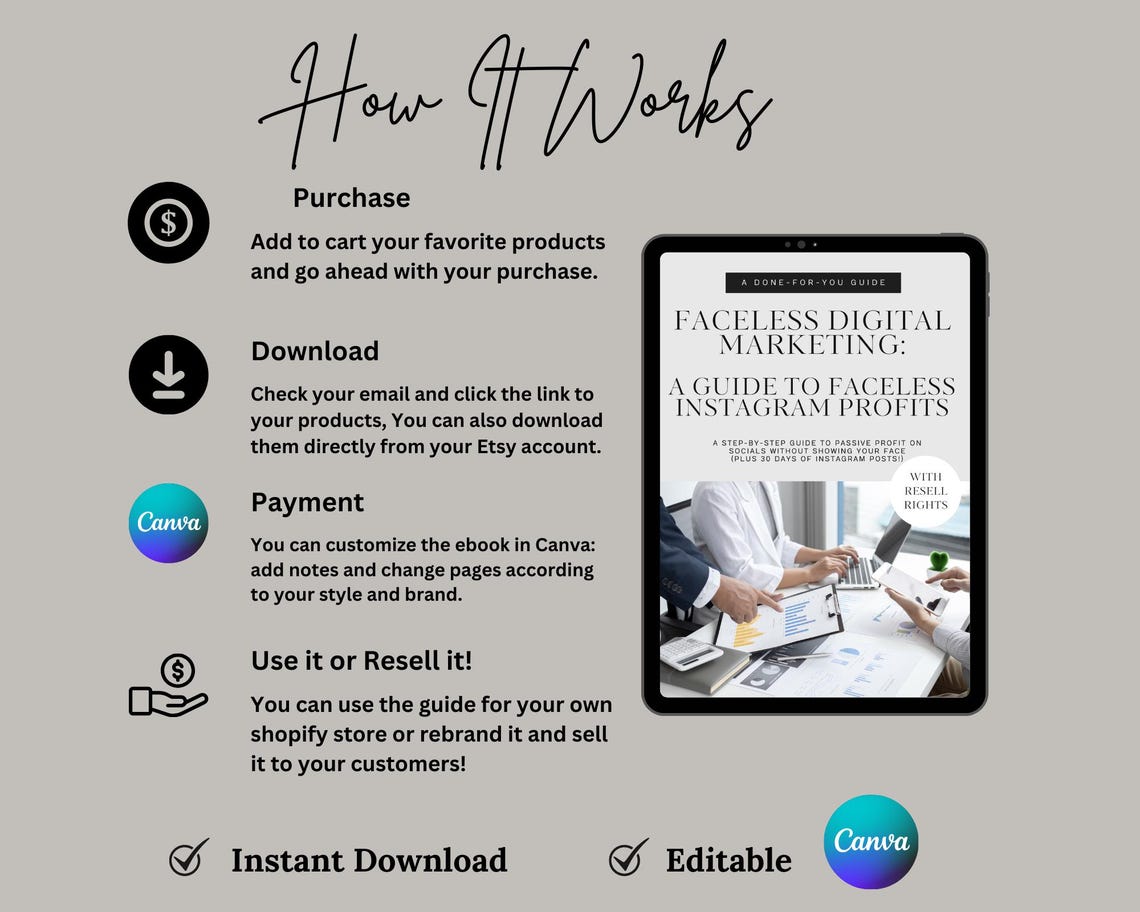 Faceless Digital Marketing, Social Media Planner, Canva Crash Course ...
