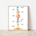 Insect Magnifying Glass Matching Activity, Preschool Spring Activity ...