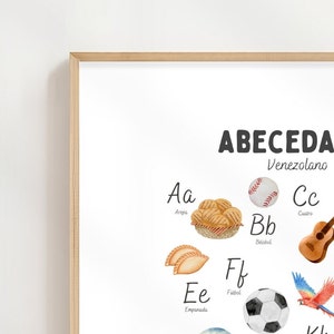Venezuelan Alphabet, Abecedario Venezolano, Spanish Alphabet Poster for ...