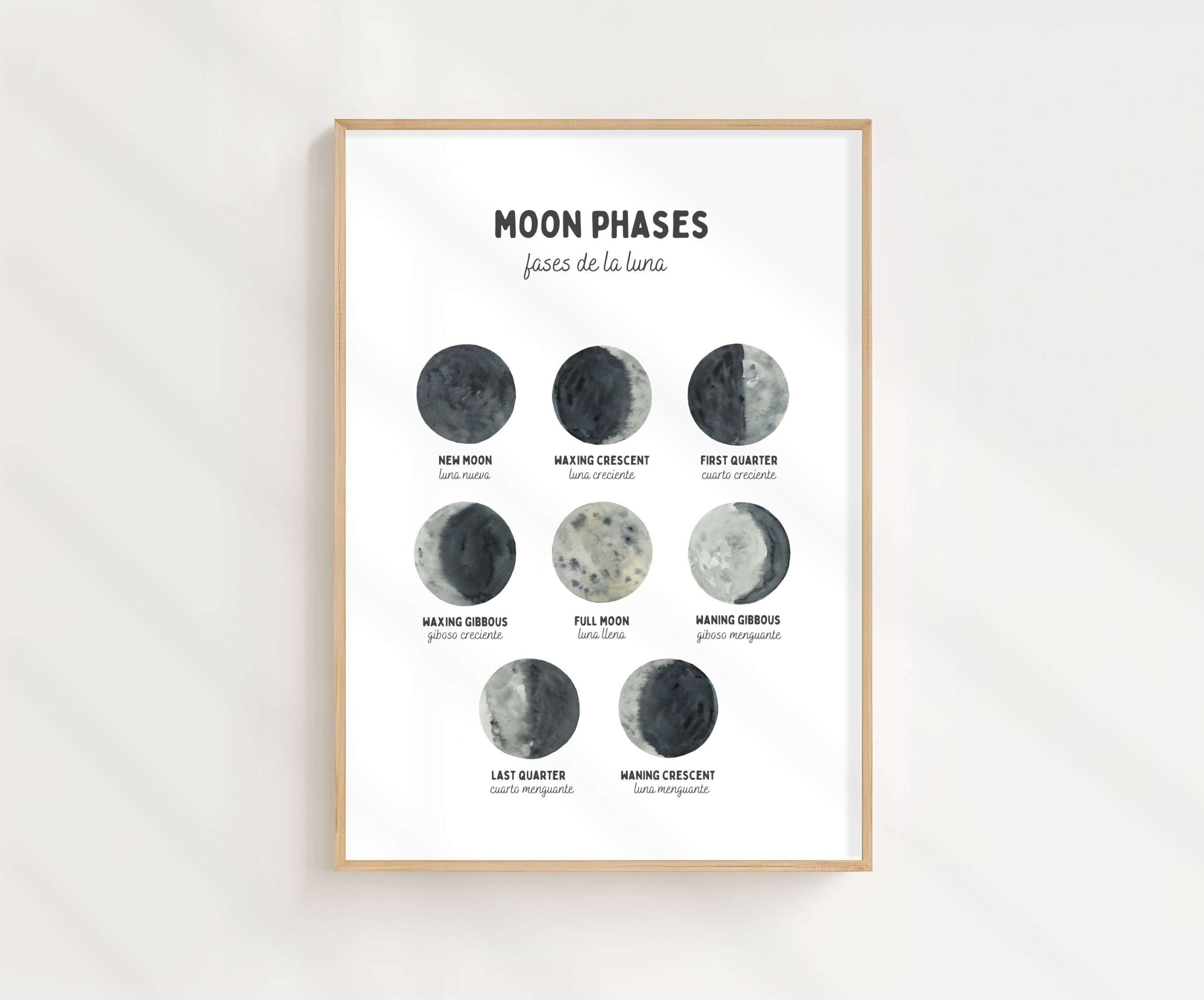 Spanish Moon Phase Educational Printable Poster, Bilingual Spanish ...