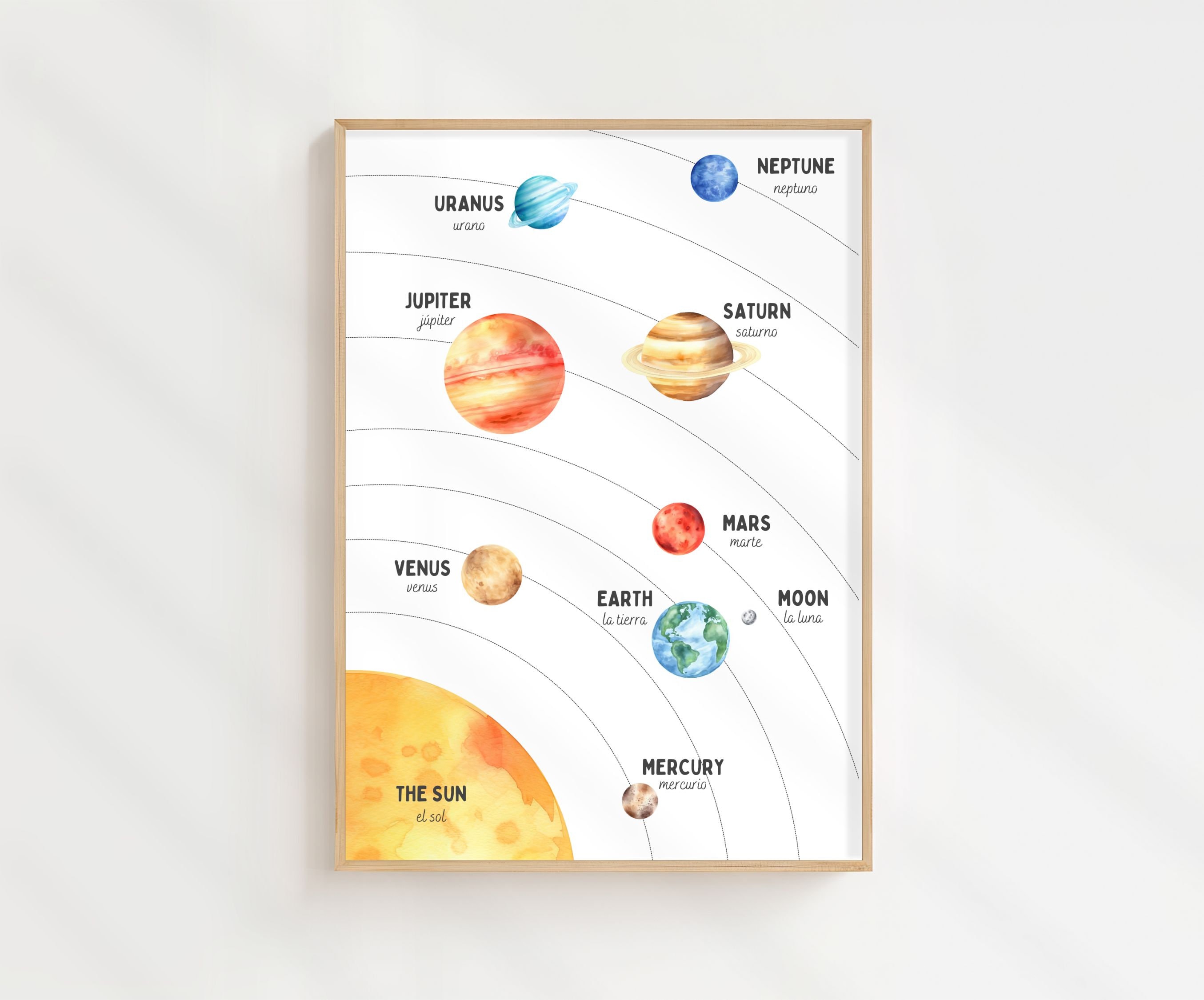 Spanish Solar System Printable Poster for Kids Playroom, Classroom, or ...