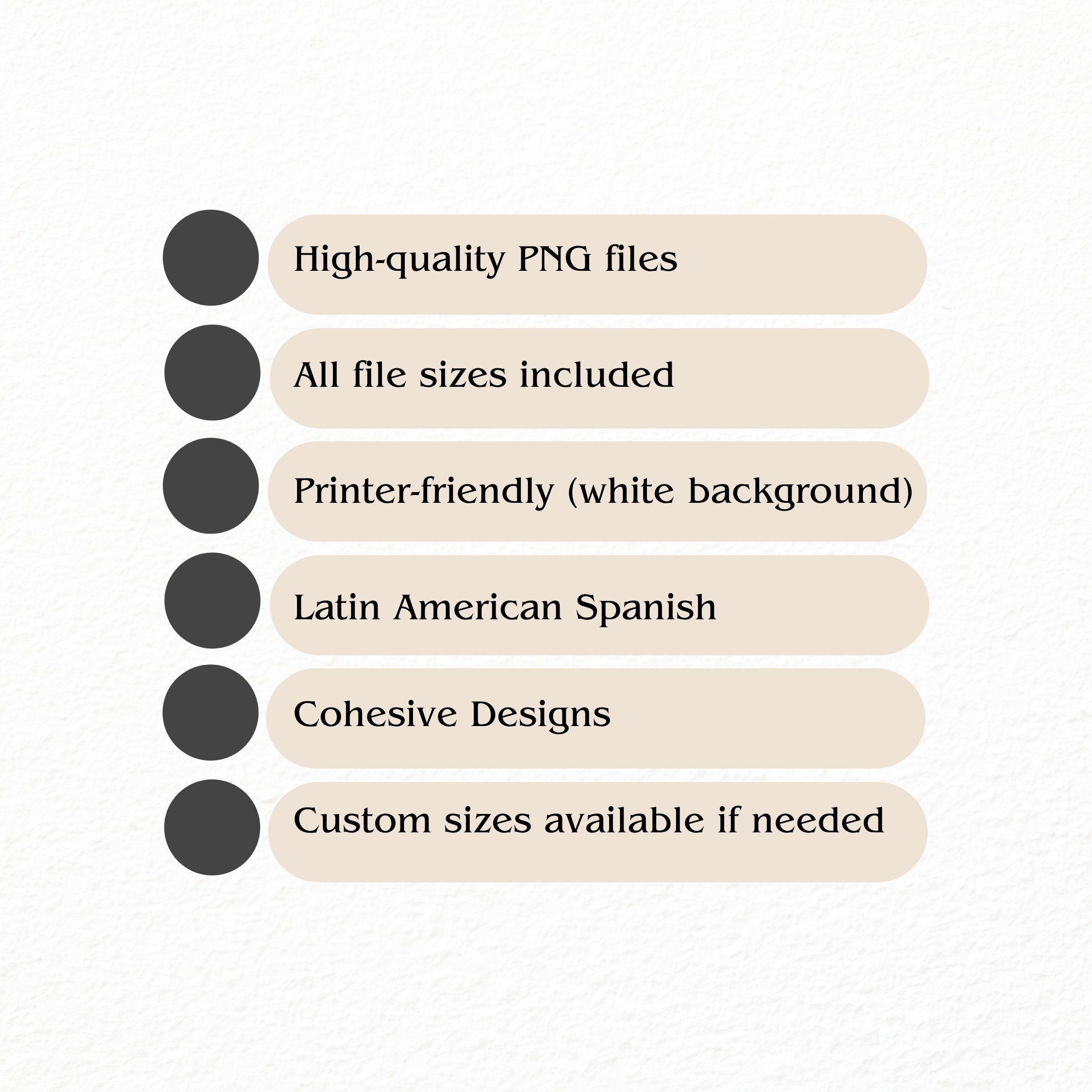 Venezuelan Alphabet, Abecedario Venezolano, Spanish Alphabet Poster for ...