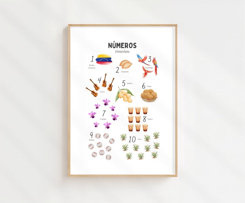 Venezuelan Numbers Poster, Educational Printable Posters Watercolor ...