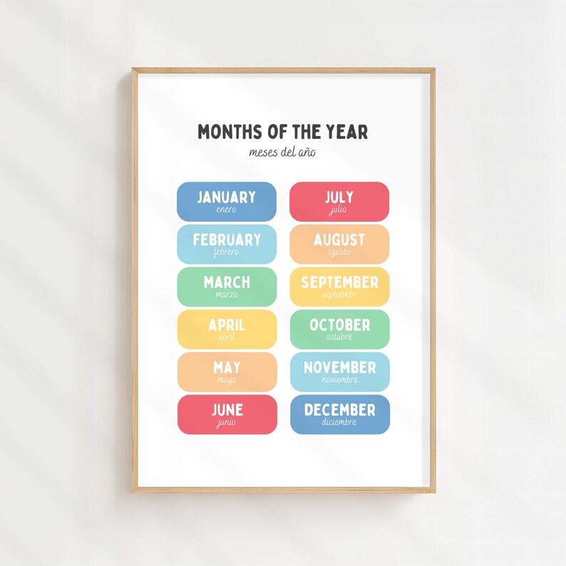 Set of 2 Bilingual English/spanish Posters Days of the Week and Months ...