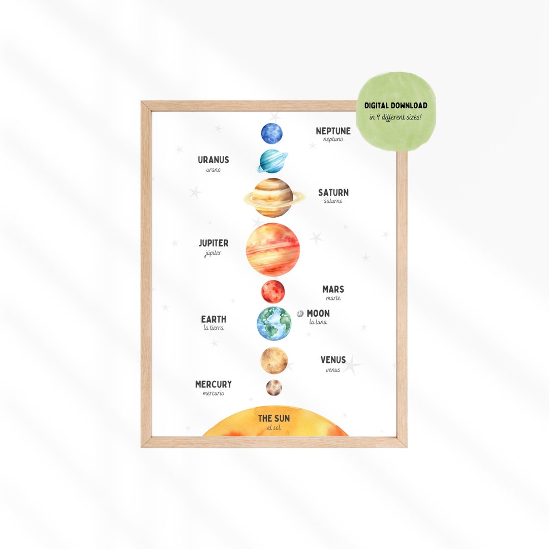 Spanish Solar System Printable Poster for Kids Playroom, Classroom, or ...