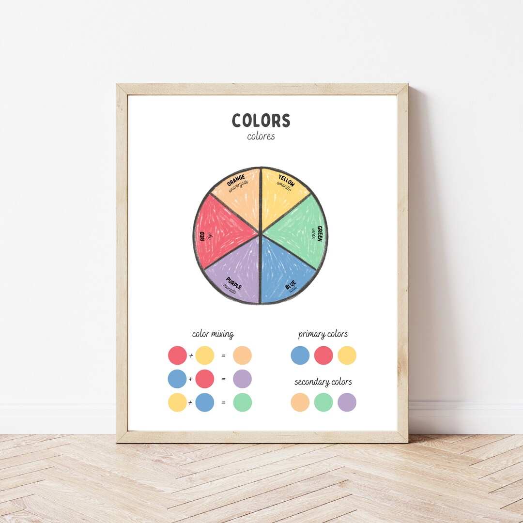 English/spanish Color Wheel Printable Poster for Playroom, Daycare ...