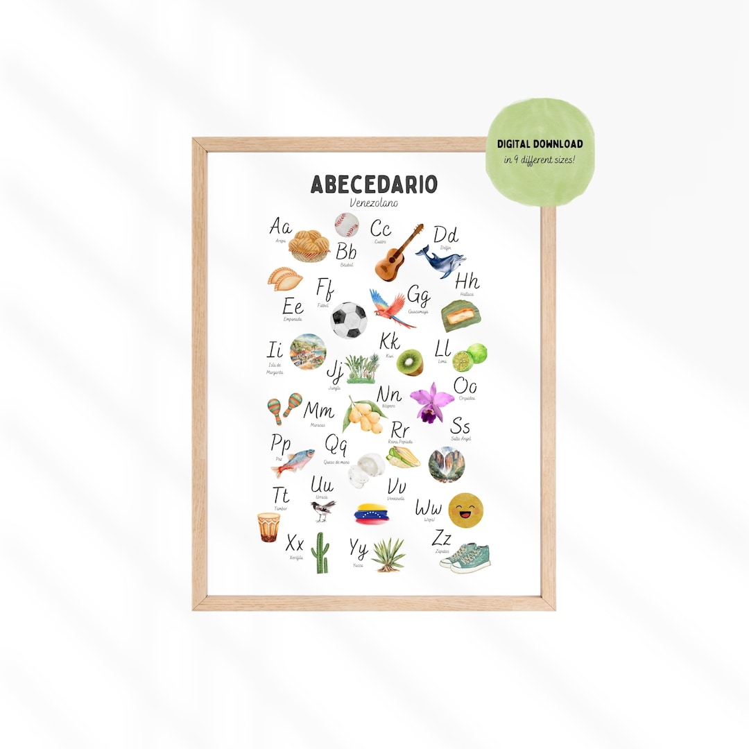 Venezuelan Alphabet, Abecedario Venezolano, Spanish Alphabet Poster for ...