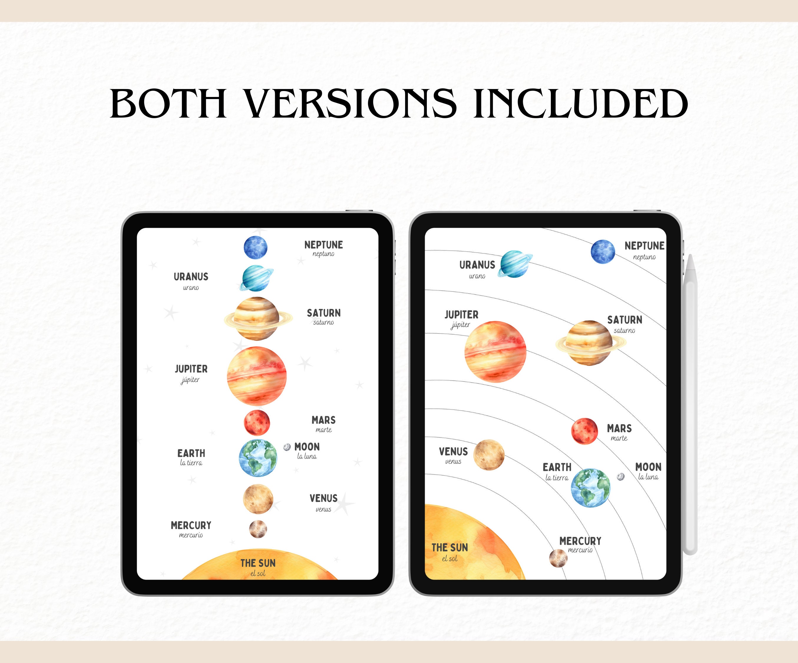 Set of 3 Spanish Educational Poster, Bilingual Spanish/english ...