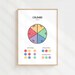 English/spanish Color Wheel Printable Poster for Playroom, Daycare ...