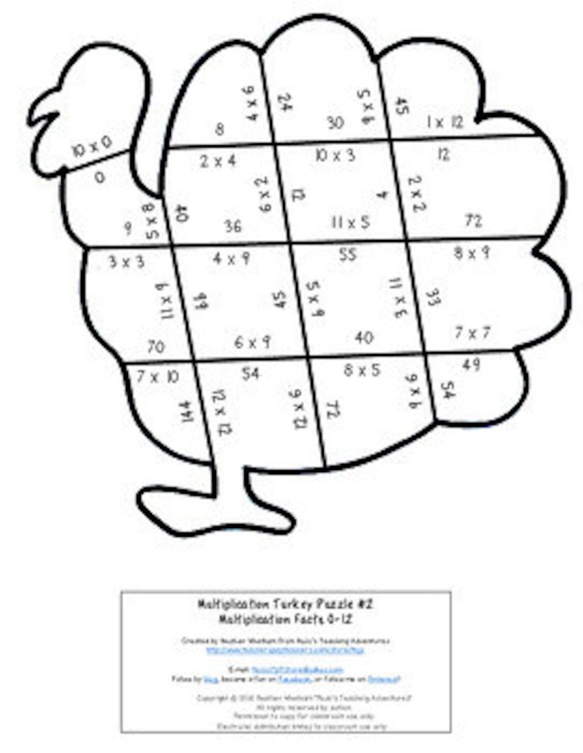 MULTIPLICATION Turkey Puzzles Use for November Thanksgiving - Etsy