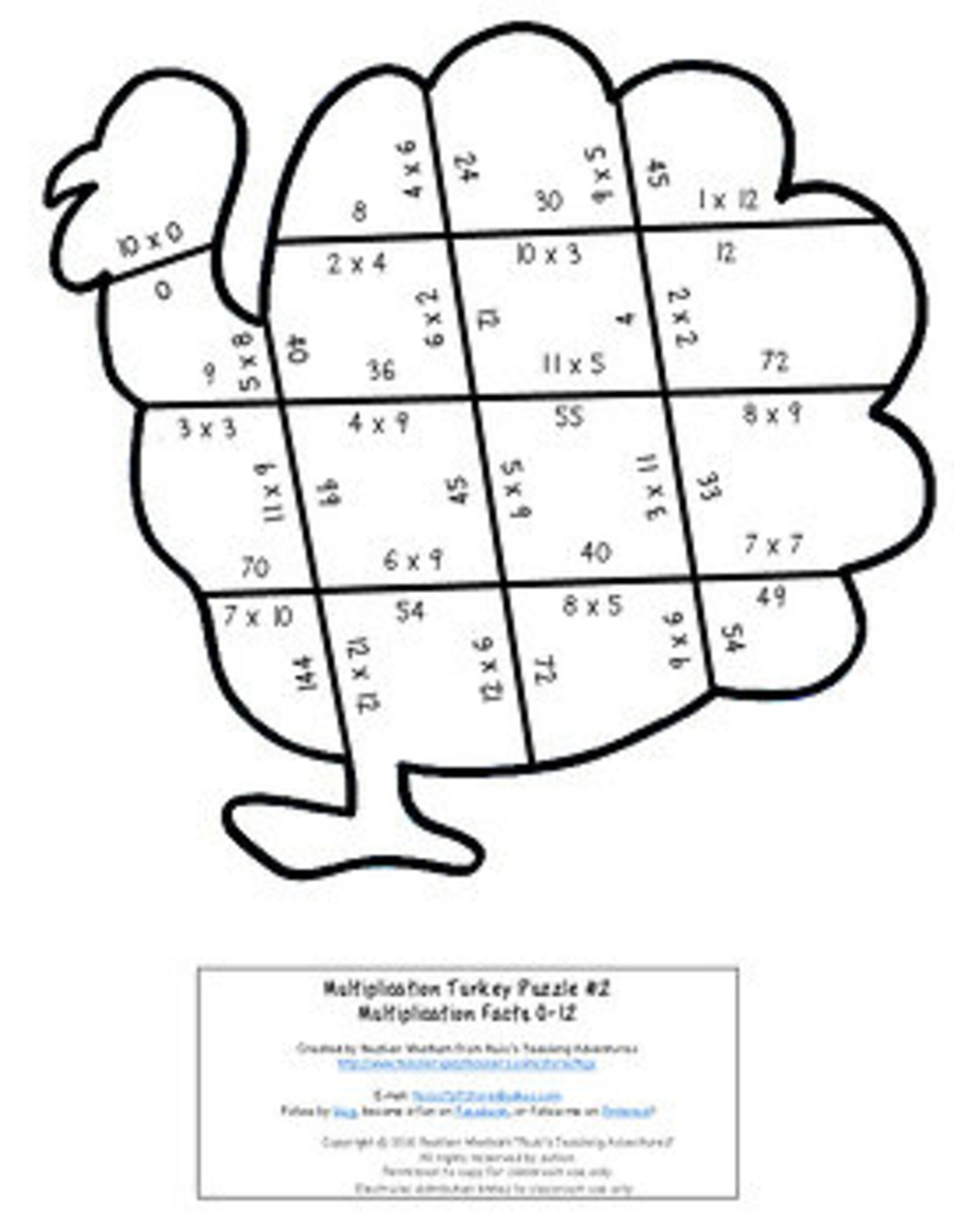 MULTIPLICATION Turkey Puzzles Use for November Thanksgiving - Etsy