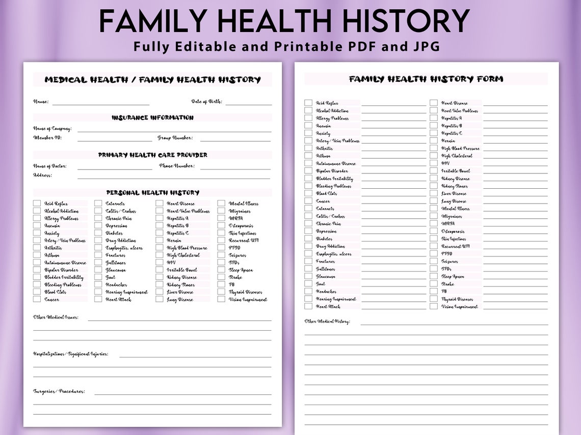 Editable Medical History Form, Family Medical History Form , Medical ...
