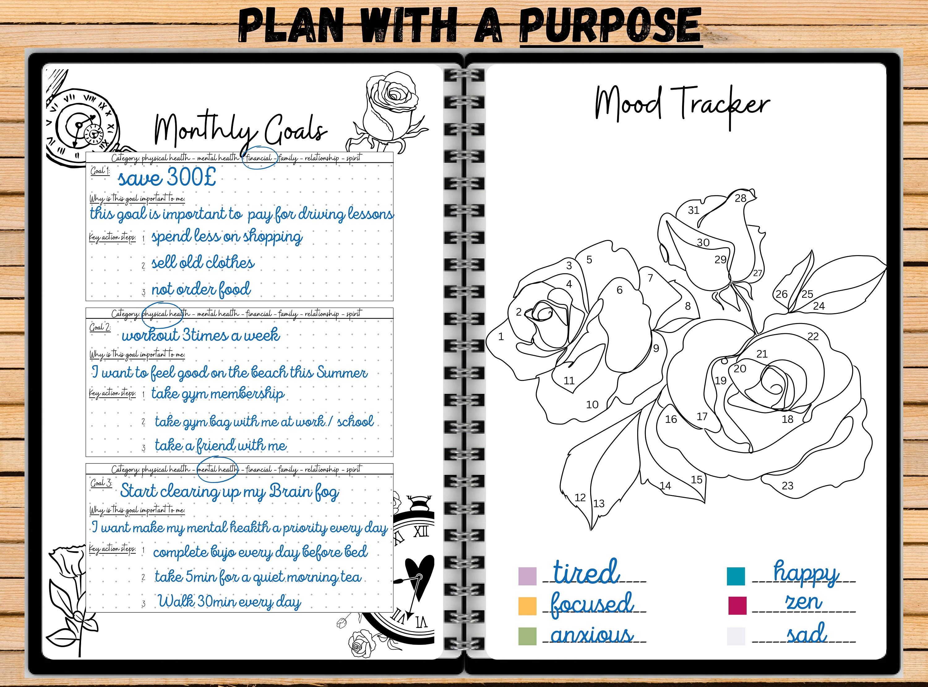 A4 Bundle Planner Bujo Bundle Printable Planner Bundle Premade Bullett ...