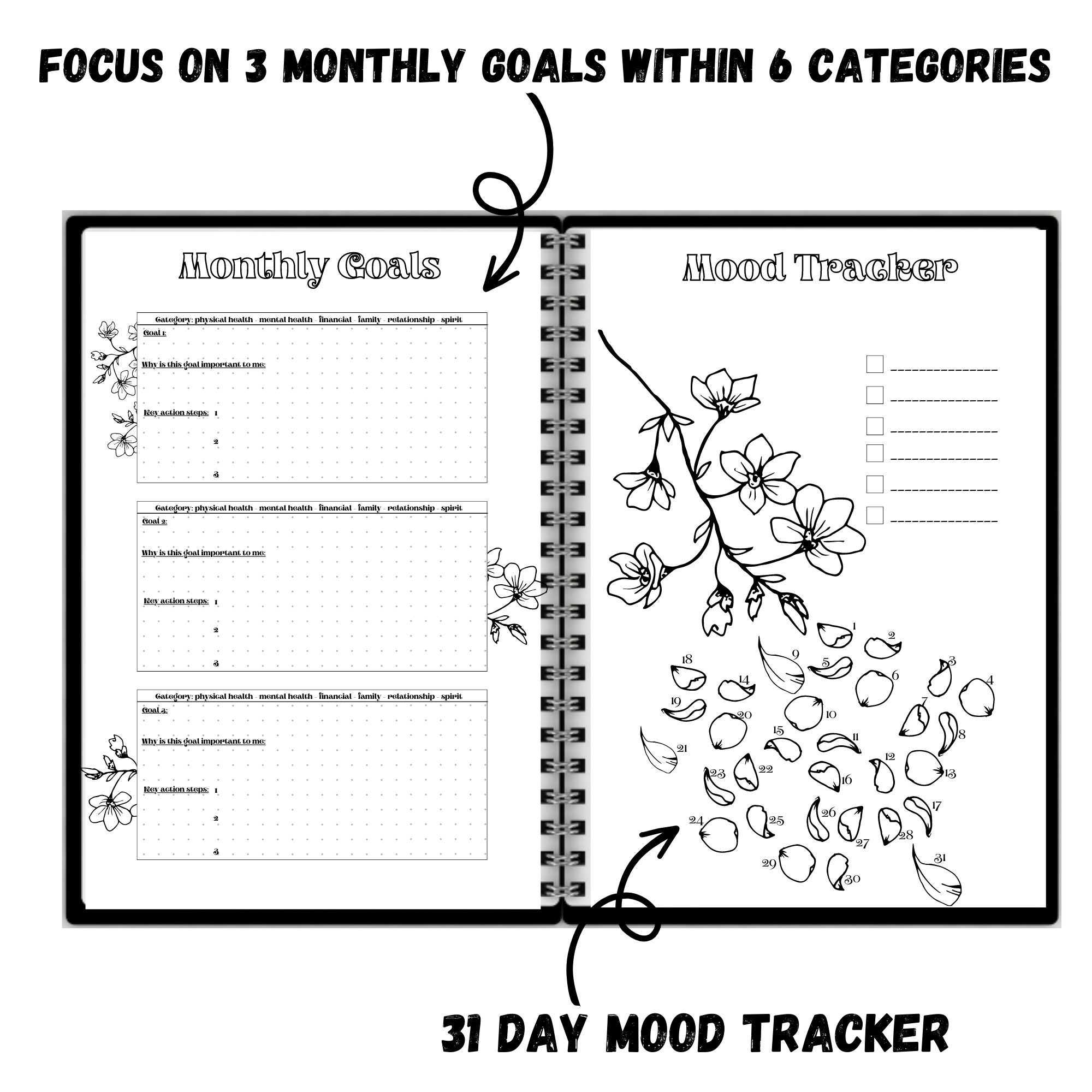 Printable Bullett Journal Printable Monthly Calendar Goal Spread Bujo ...