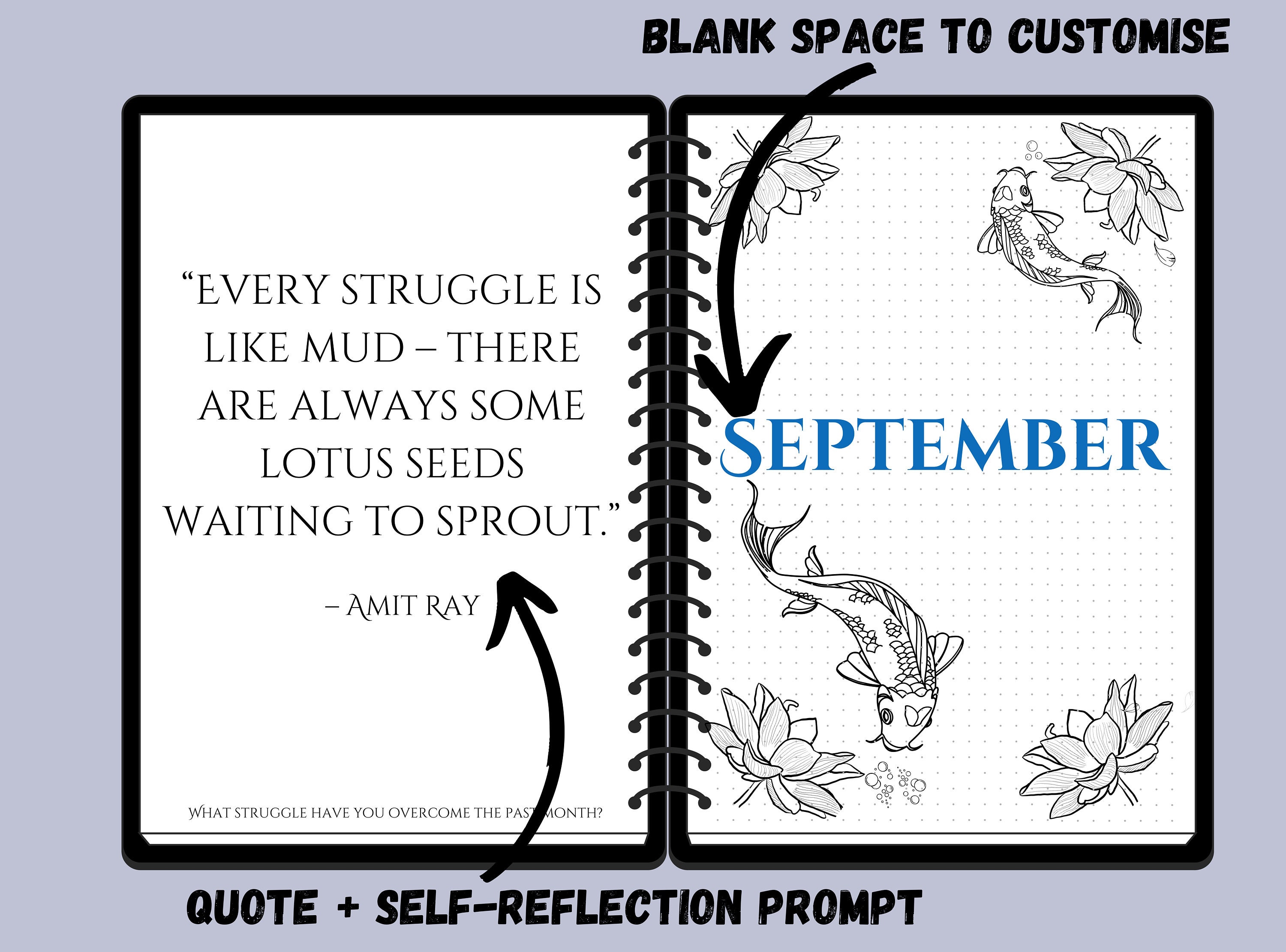 A5 Bundle Planner Bujo Bundle Printable Planner Bundle Premade Bullett ...