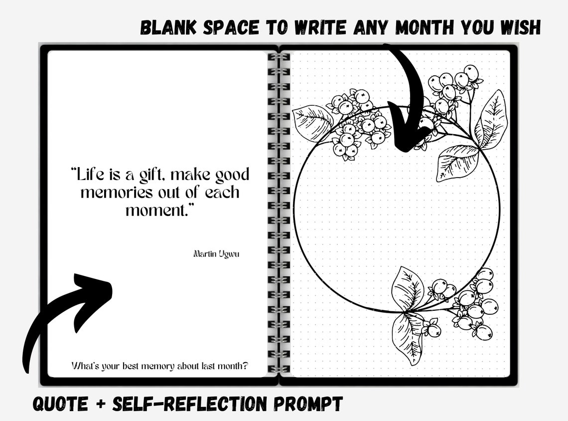 A4 Printable Planner Bujo Pages 5 Weekly Spreads Bullett Journal ...