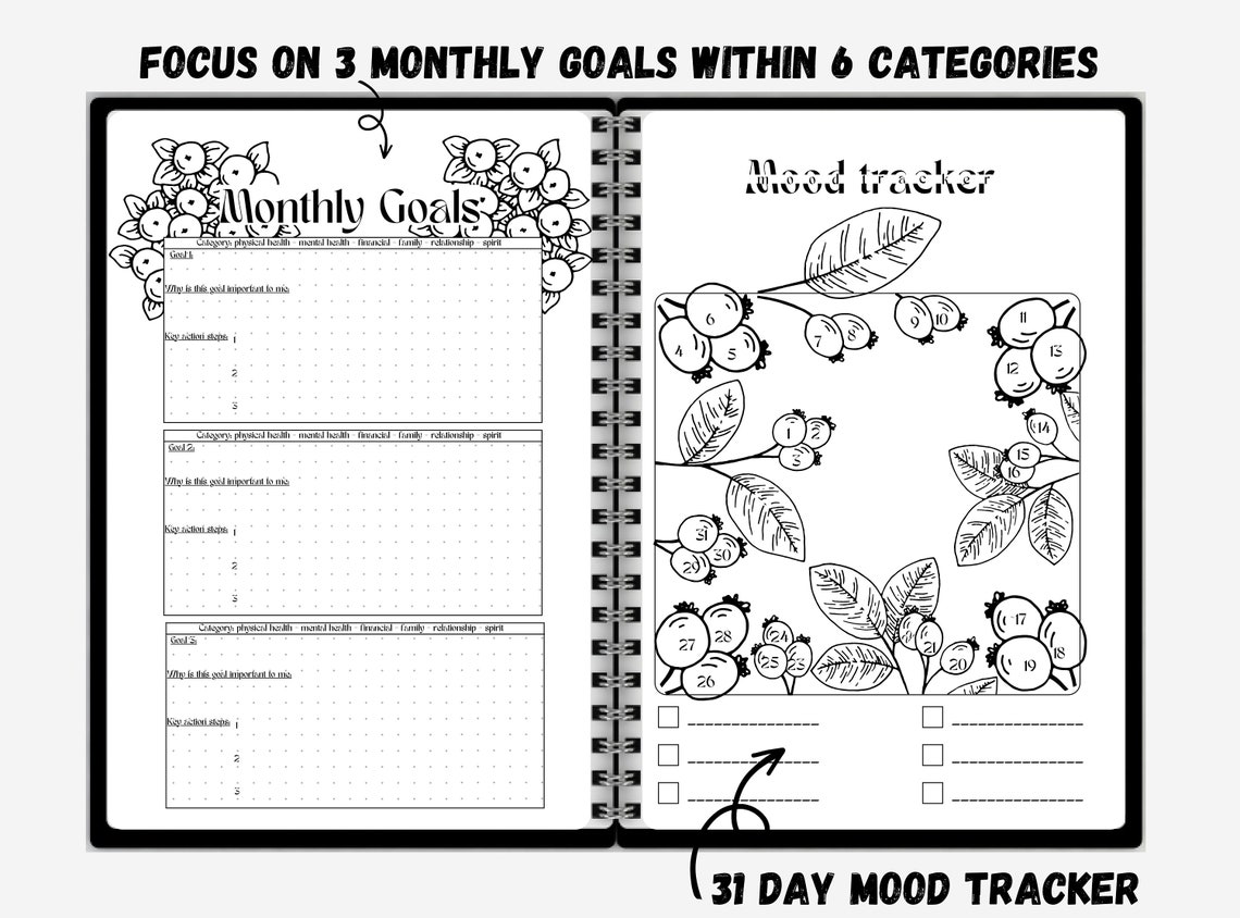 A4 Printable Planner Bujo Pages 5 Weekly Spreads Bullett Journal ...