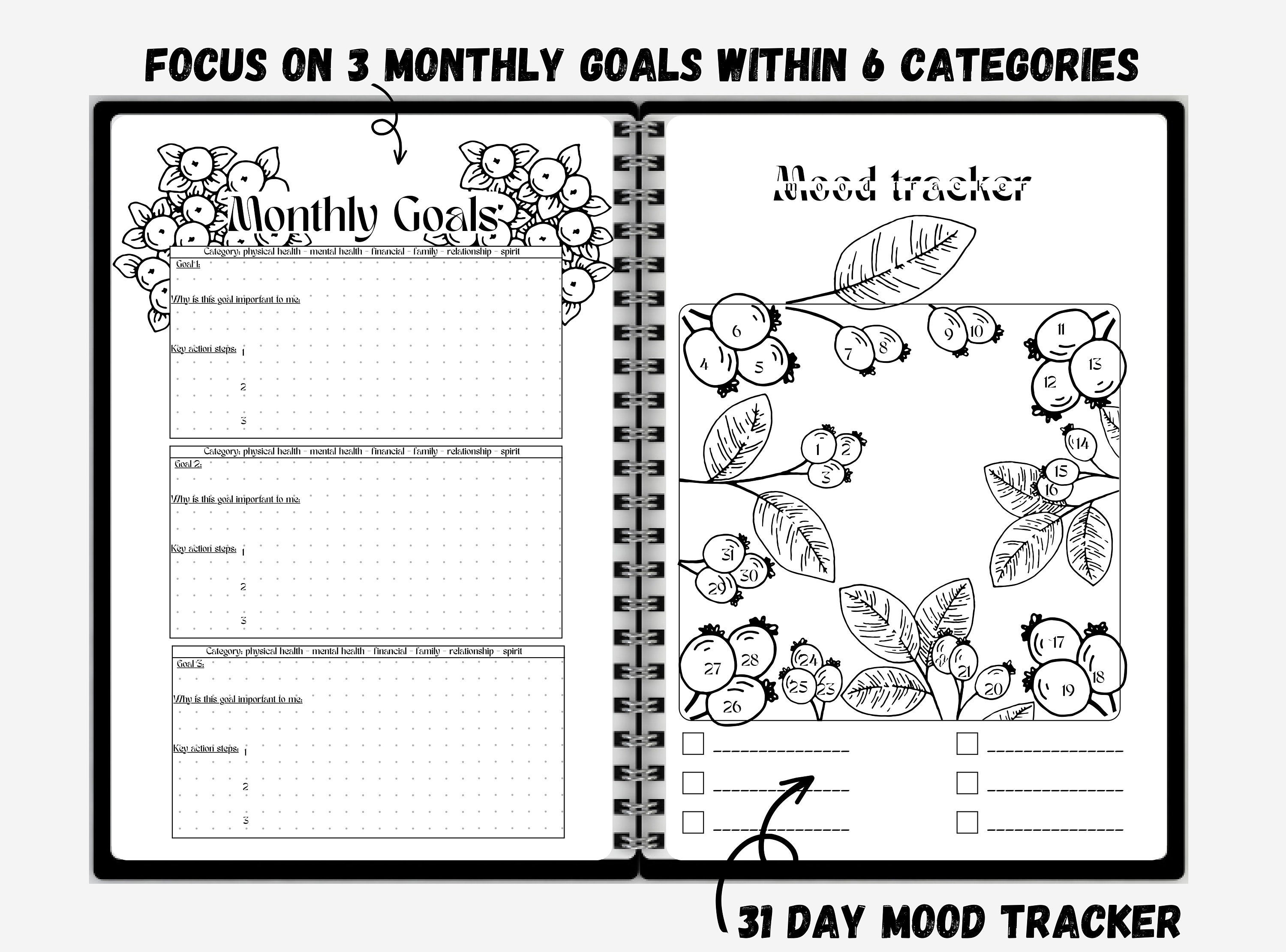 A4 Printable Planner Bujo Pages 5 Weekly Spreads Bullett Journal ...