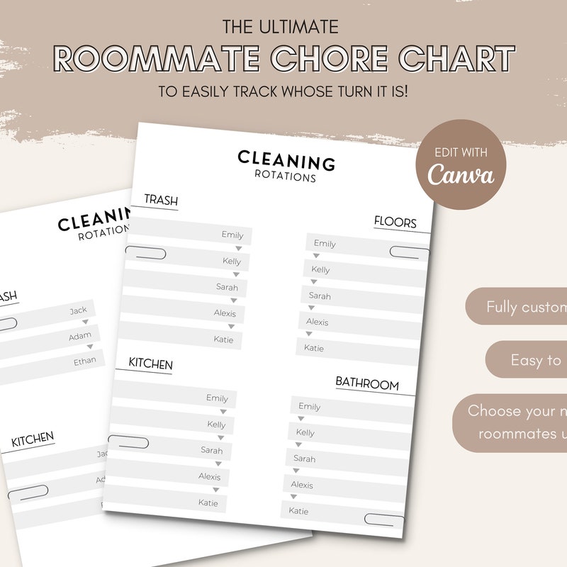 Cleaning Chart - Etsy