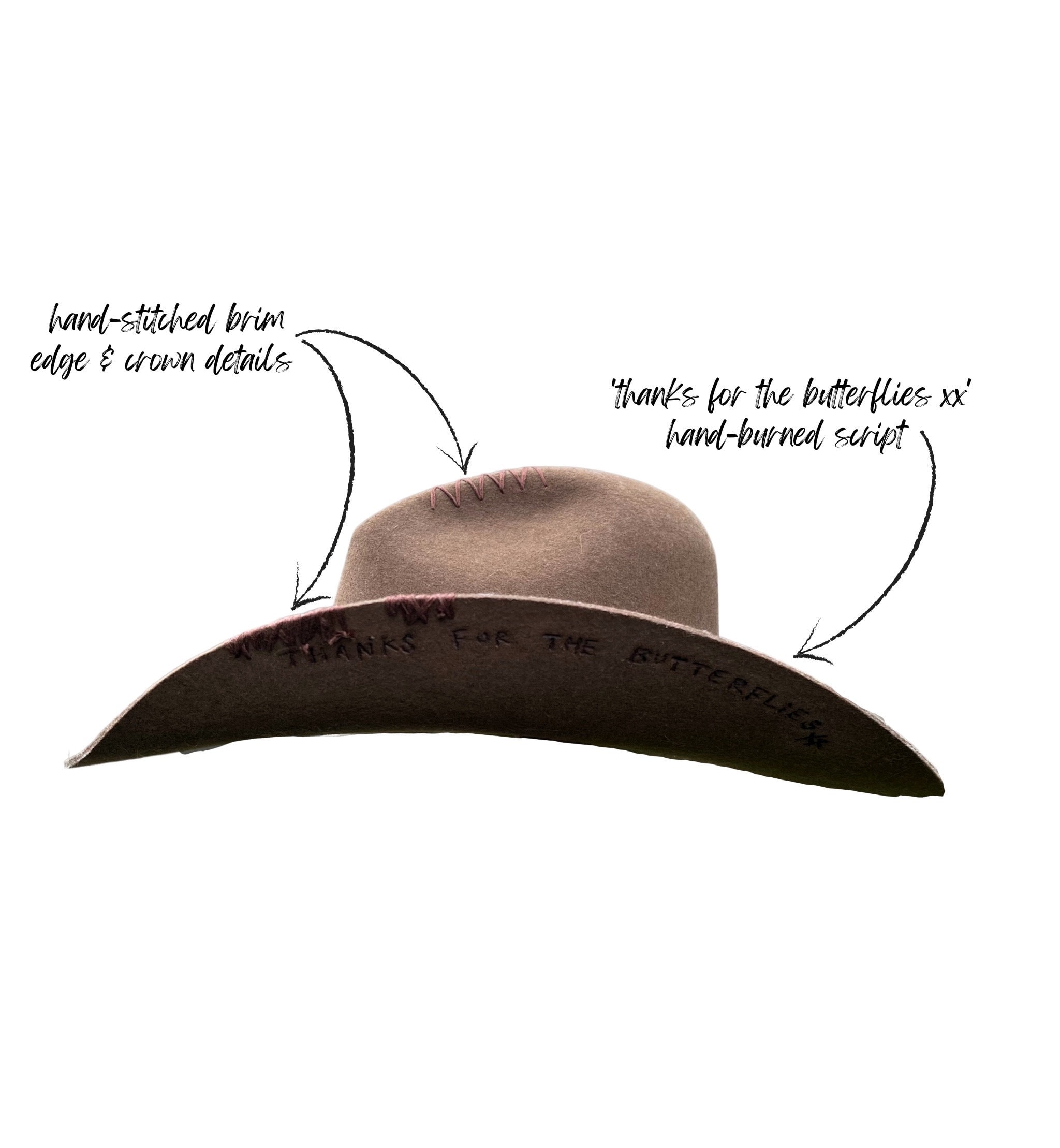 Custom Cowboy Hat - Etsy