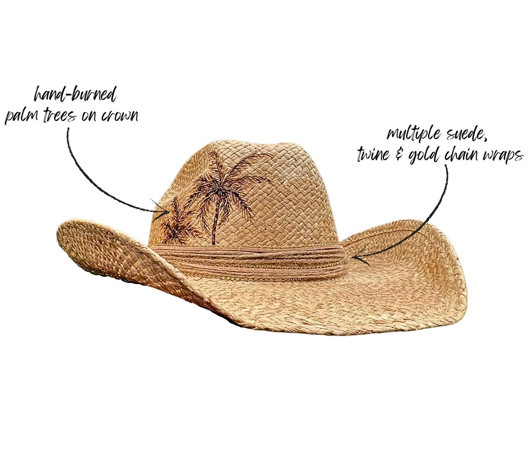 Custom Straw Cowboy Hat - Etsy