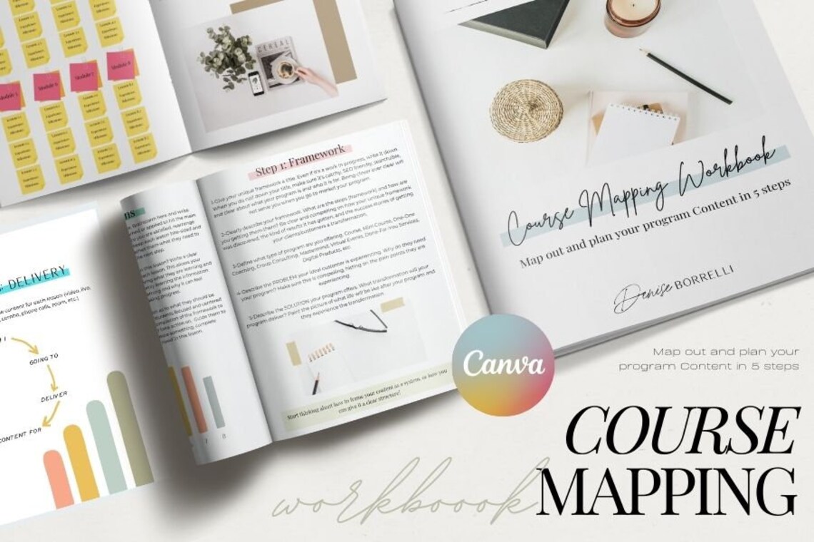 Course Mapping Workbook & Template Course Creator Workbook Done-for-you ...