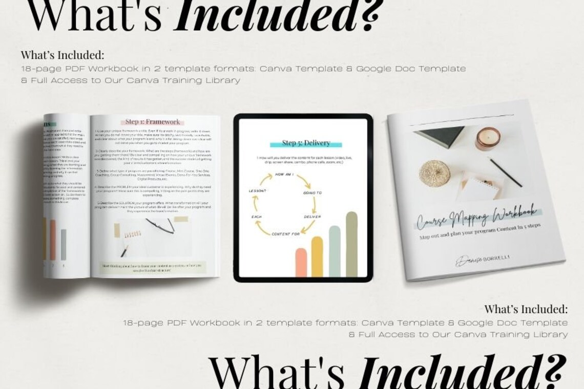 Course Mapping Workbook & Template Course Creator Workbook Done-for-you ...