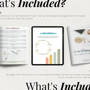 Course Mapping Workbook & Template | Course Creator Workbook | Done-for ...