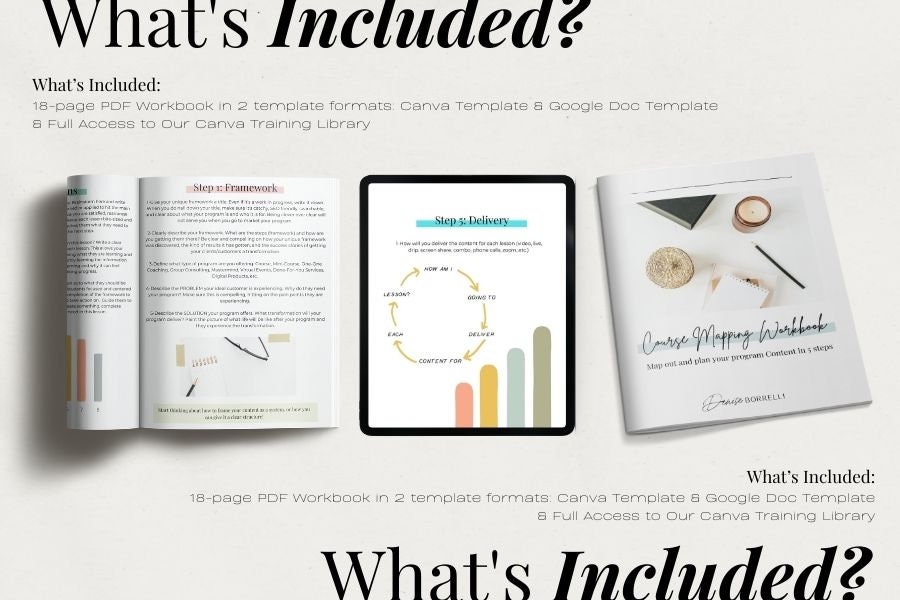 Course Mapping Workbook & Template Course Creator Workbook Done-for-you ...