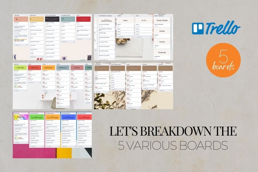 Project Management Templates for Organization Trello Board Templates ...