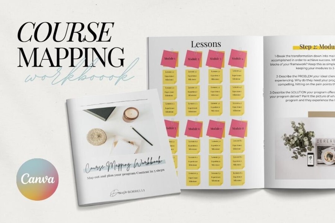 Course Mapping Workbook & Template Course Creator Workbook Done-for-you ...