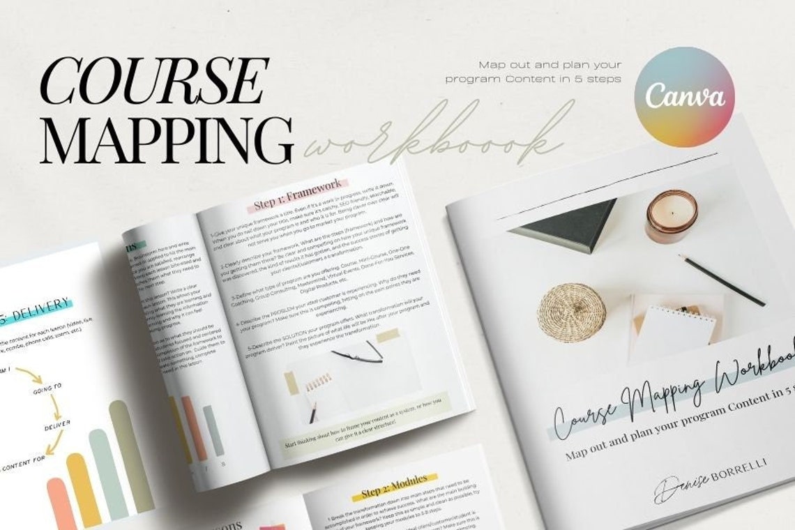 Course Mapping Workbook & Template Course Creator Workbook Done-for-you ...