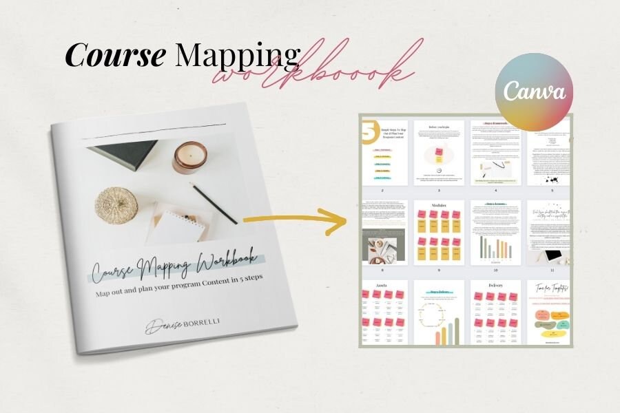 Course Mapping Workbook & Template Course Creator Workbook Done-for-you ...