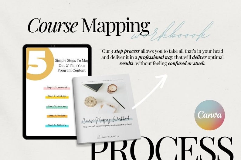 Course Mapping Workbook & Template Course Creator Workbook Done-for-you ...
