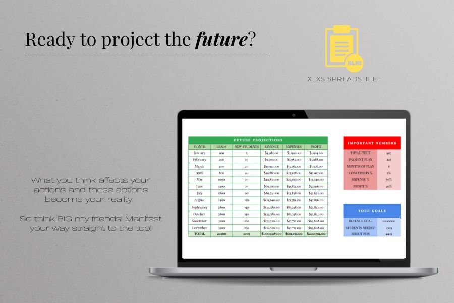 Budget Spreadsheet Template | Digital Finance Planner | Google Sheets ...