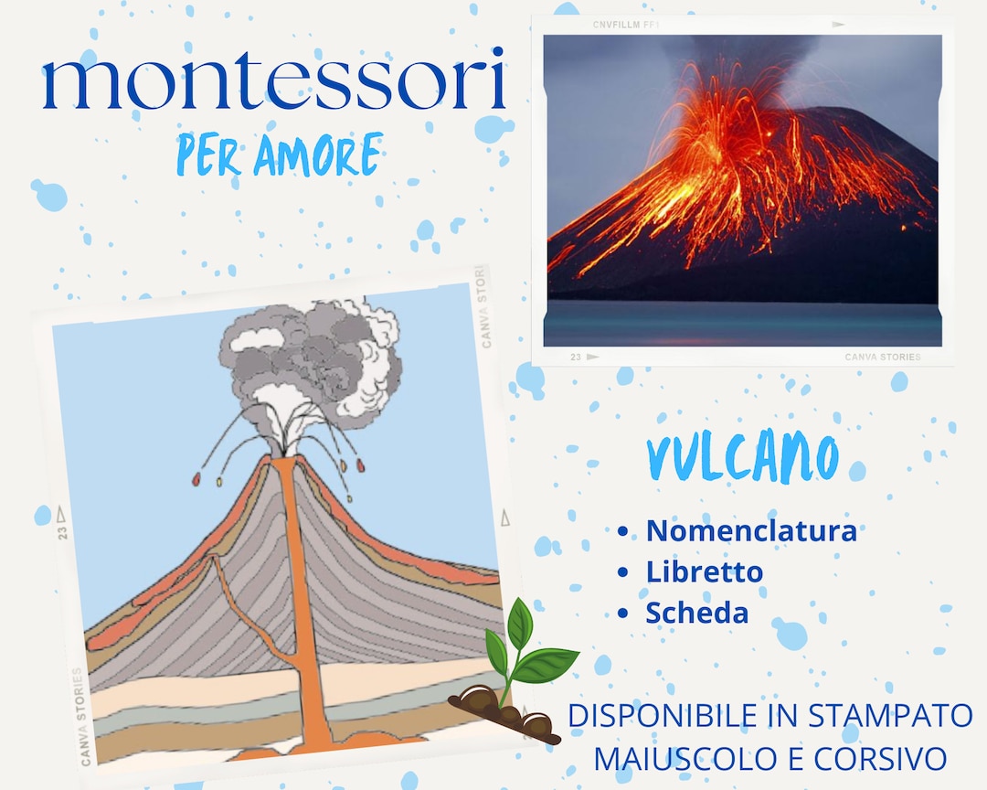 Nomenclature, Booklet and Card of the VULCANO - Etsy