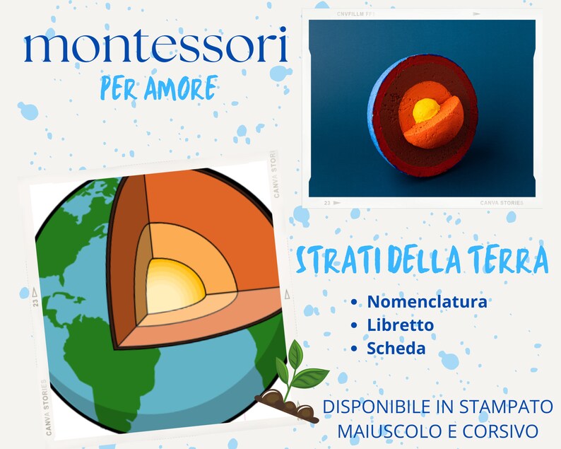 Nomenclatura Montessori, libretto e scheda di: Vulcano, Strati della ...