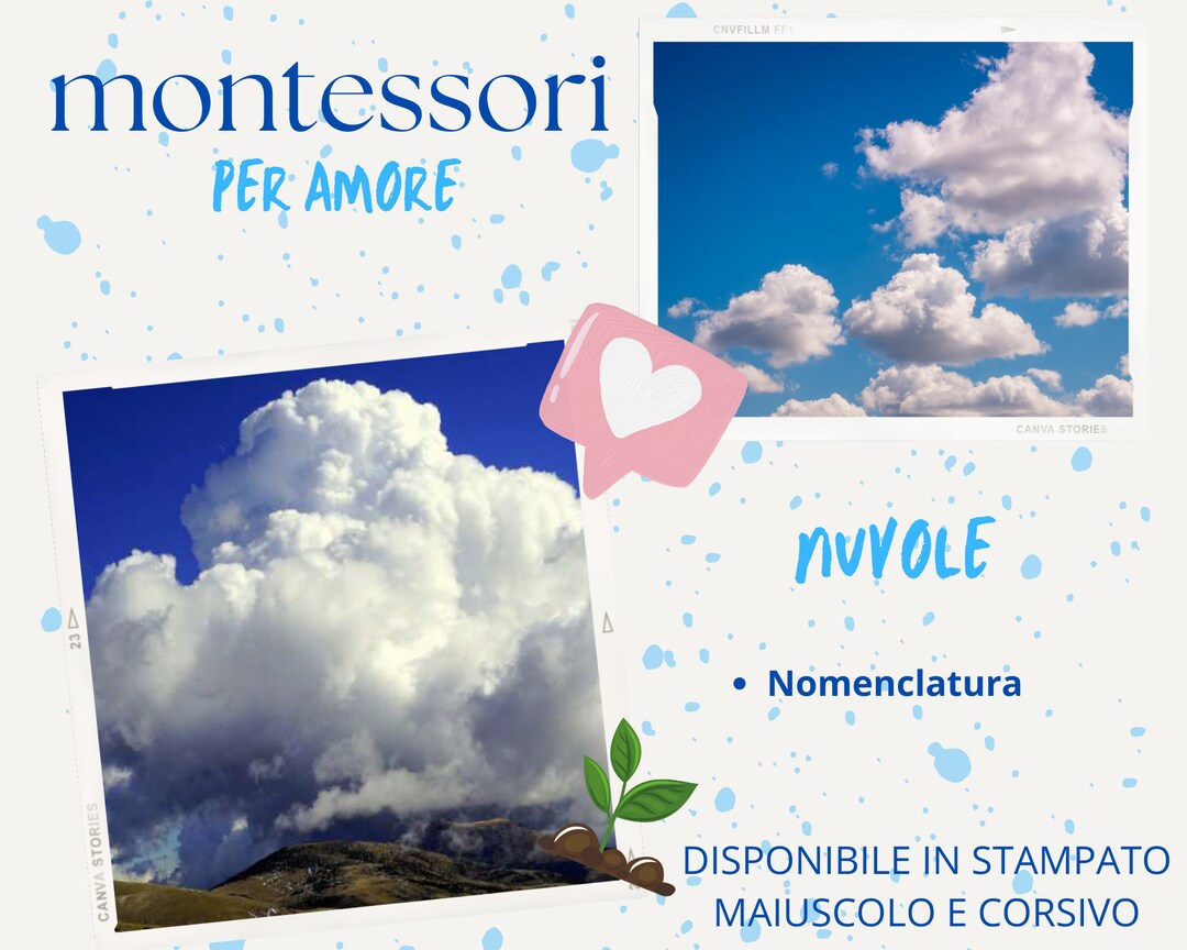 Montessori Nomenclature of CLOUDS - Etsy