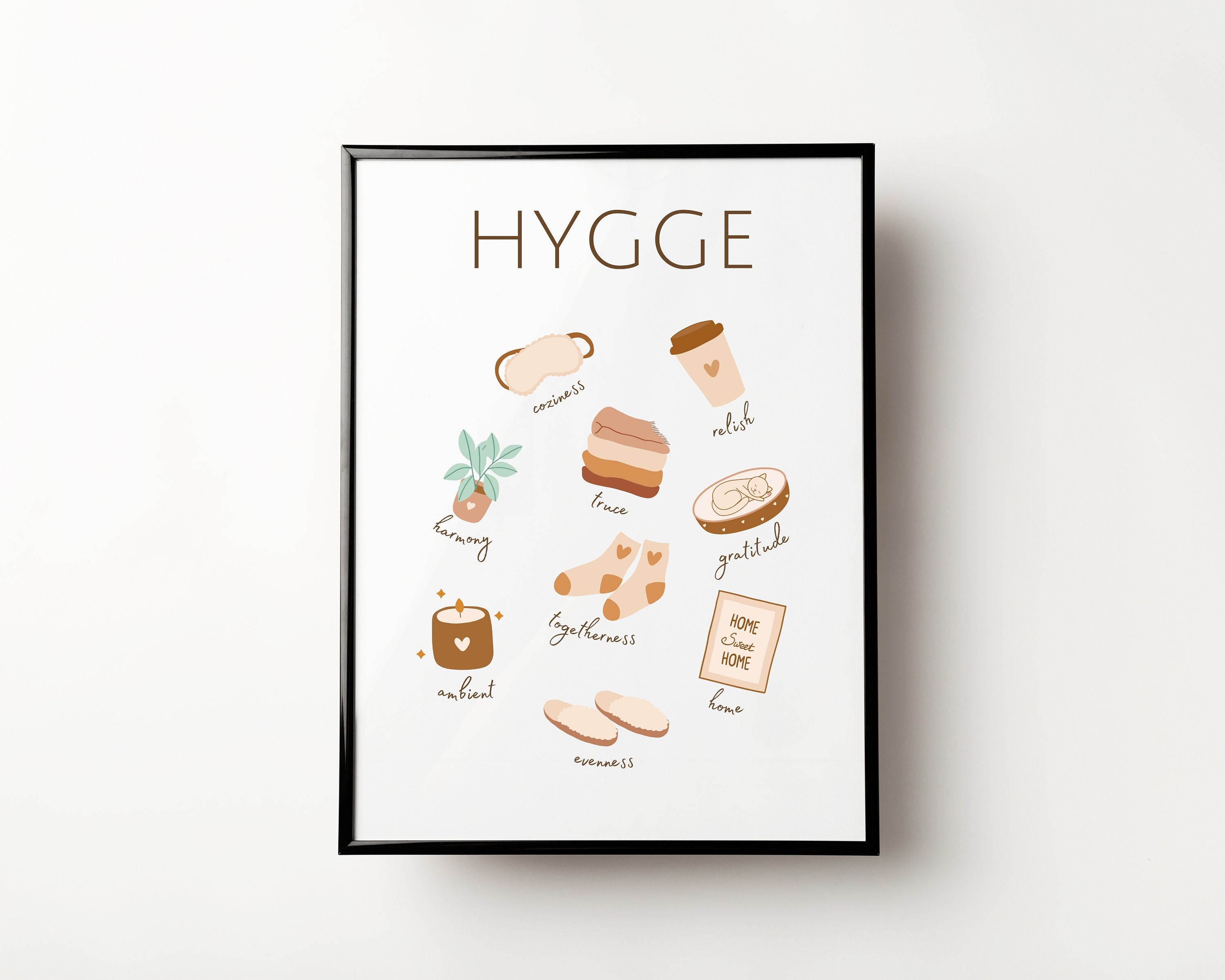 Hygge Guide Print, Danish Wall Art, Hygge Wall Art, Hygge Poster, Hygge ...