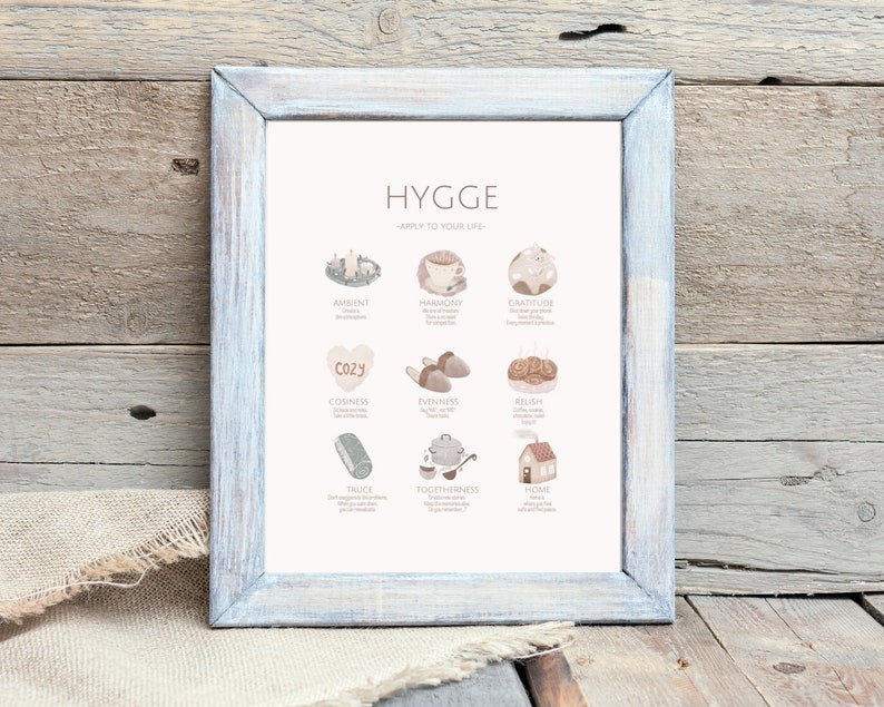 Hygge Guide Print Danish Wall Art Hygge Wall Art Hygge - Etsy