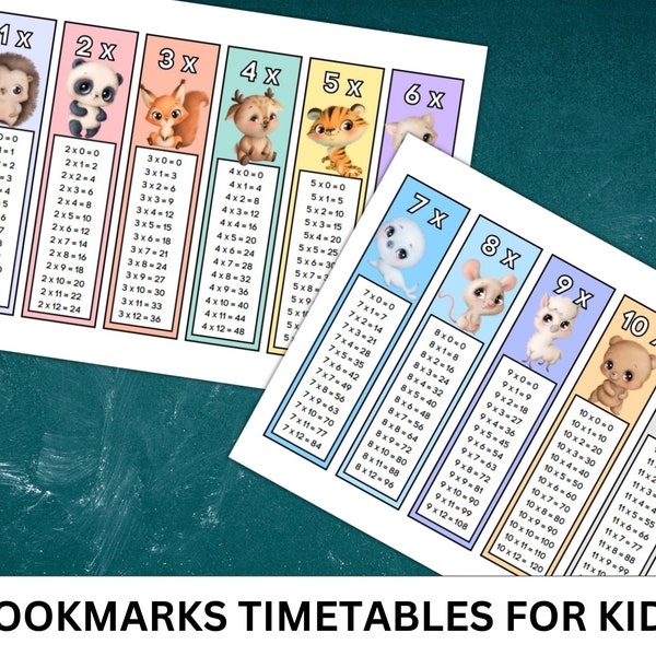 Multiplication Table - Etsy