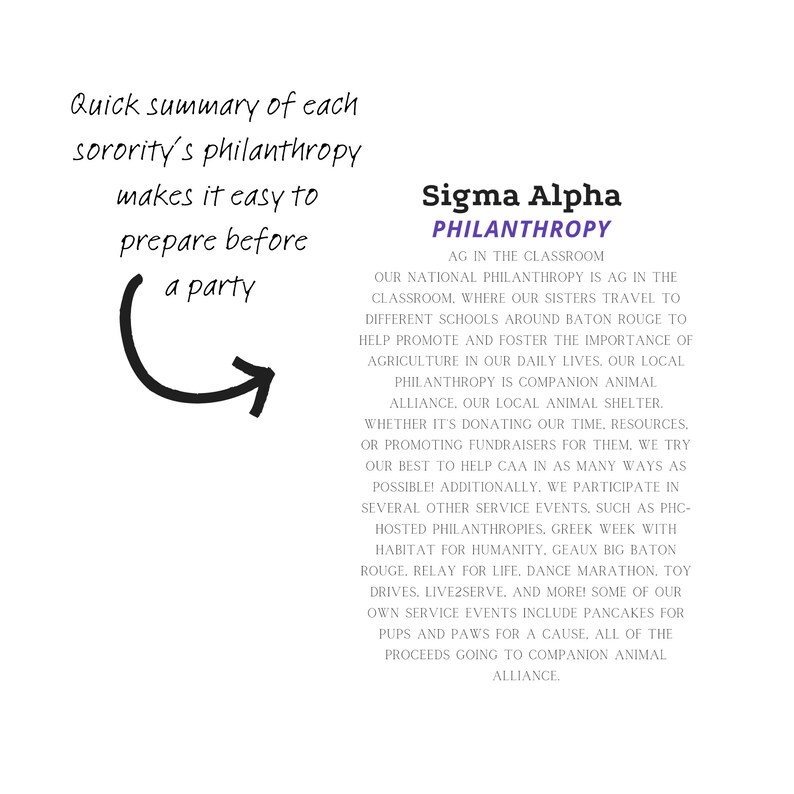 LSU Sorority Planner for Rush, Digital Download, Sorority Rush Notes ...