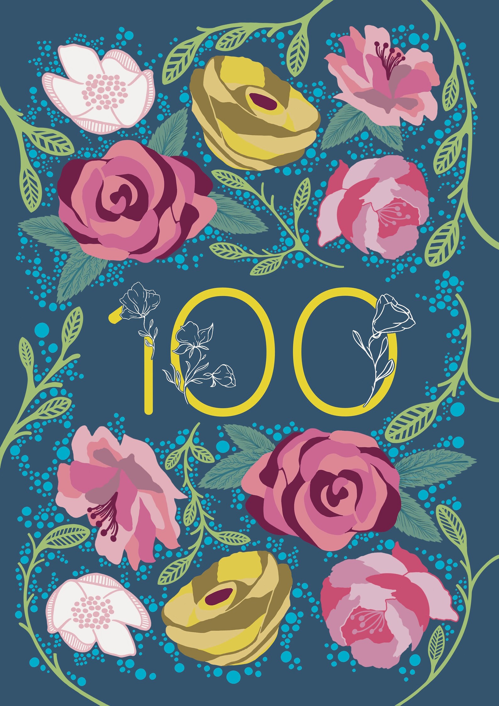 100th Birthday Card, Milestone Gift, Greeting Cards, Can Post Directly ...