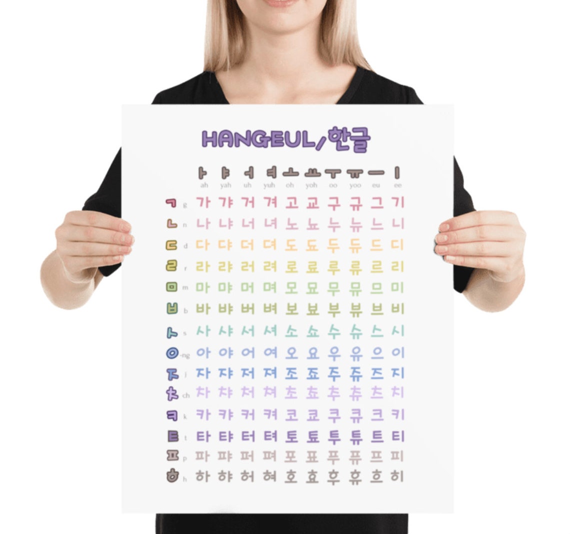 Korean Alphabet Poster, Hangul, Hangeul Chart, Hangul Chart, Multiple ...