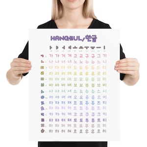 Korean Alphabet Poster, Hangul, Hangeul Chart, Hangul Chart, Multiple ...